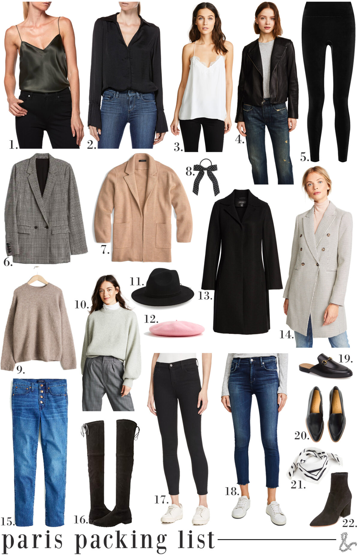 paris-packing-list - wit & whimsy