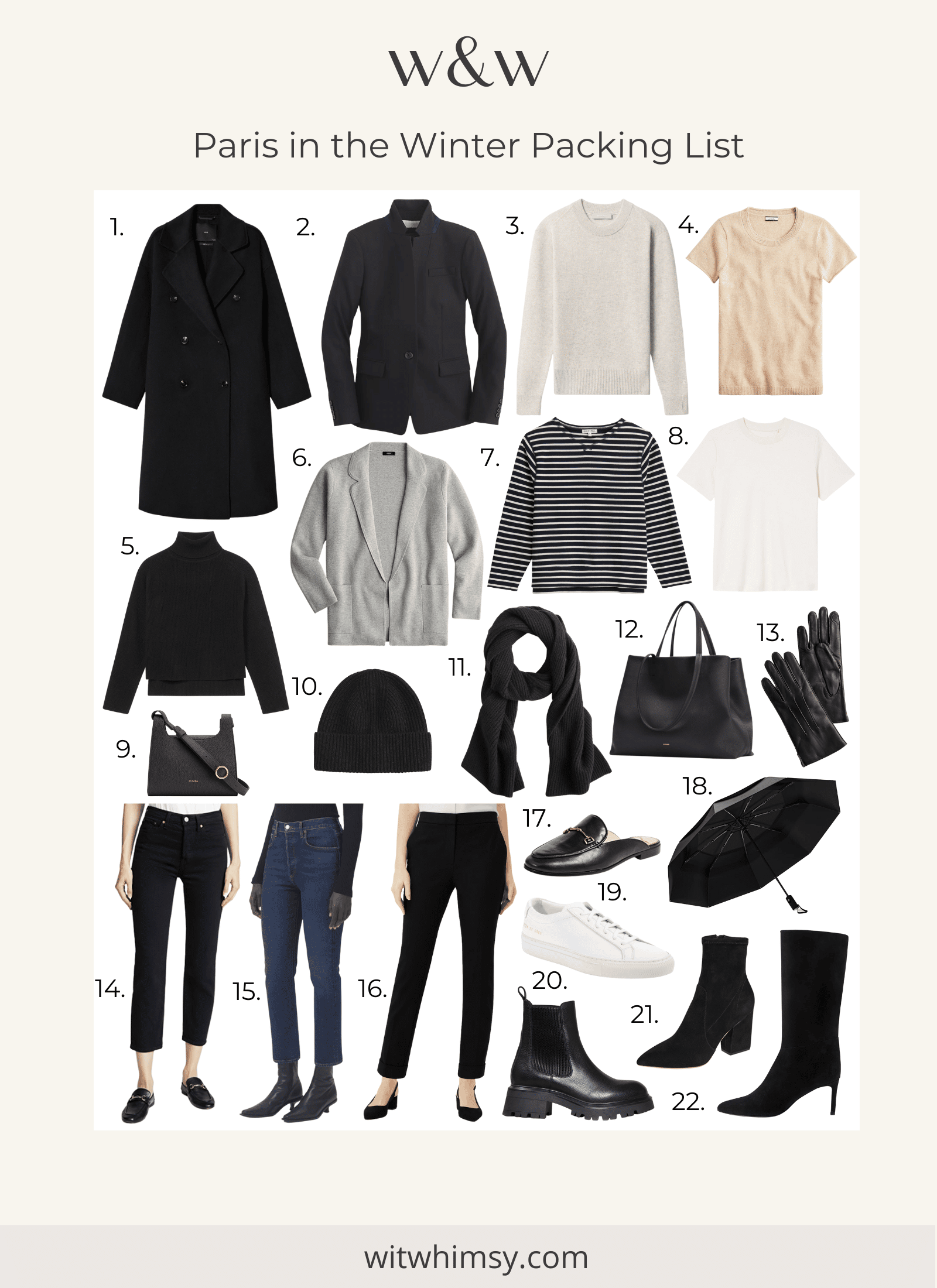 One Week Winter Packing List