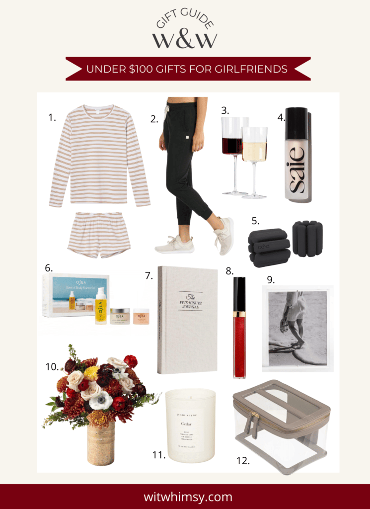 Under $100 Gifts for your Girlfriends - wit & whimsy