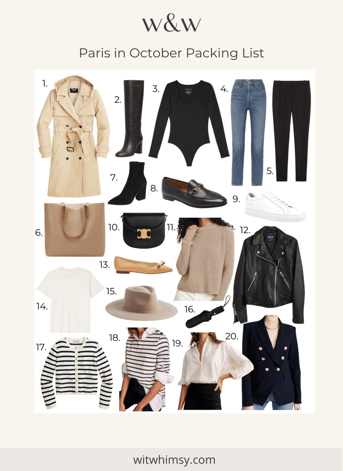 Paris in October Packing List - wit & whimsy