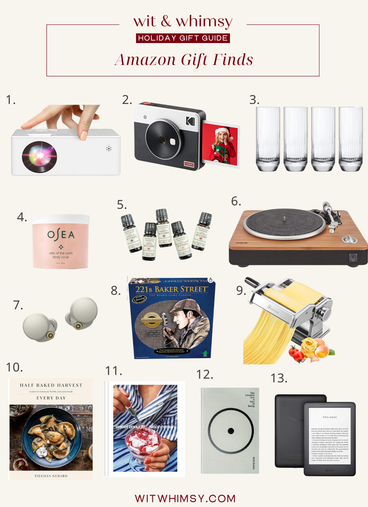 wit & whimsy: A lifestyle site that toasts elevated living