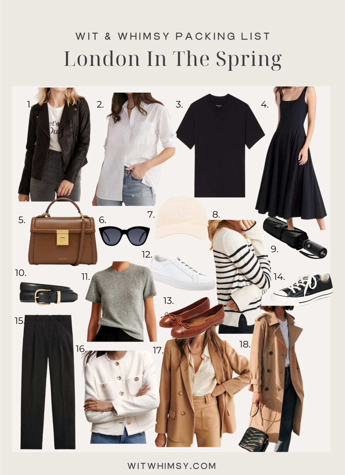 London in Spring Packing List - wit & whimsy