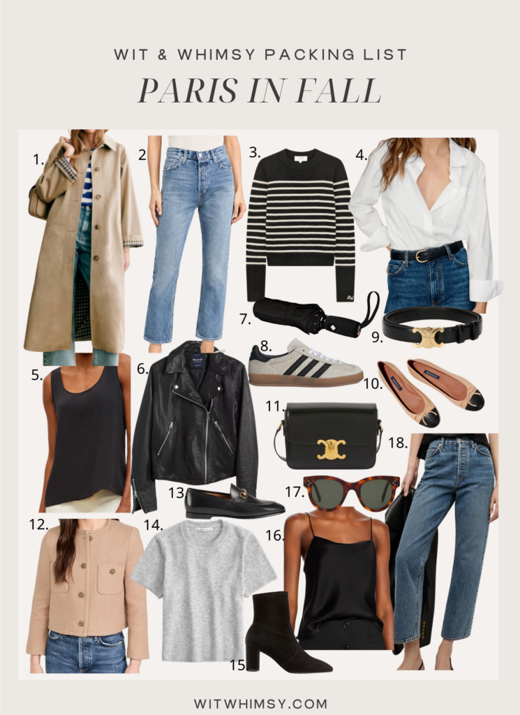 What I'm Packing for Paris in the Fall - wit & whimsy