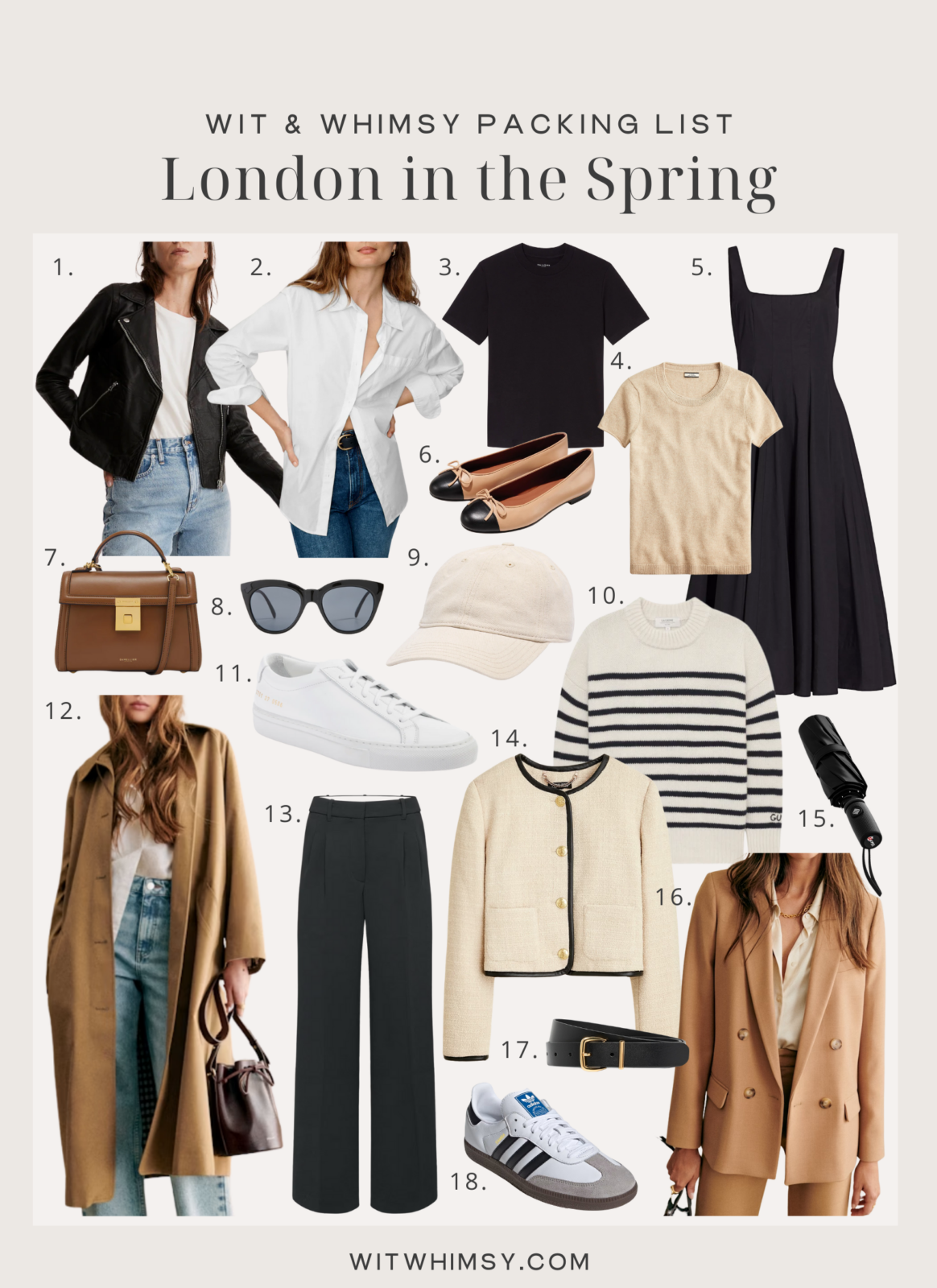 packing list Archives - wit & whimsy