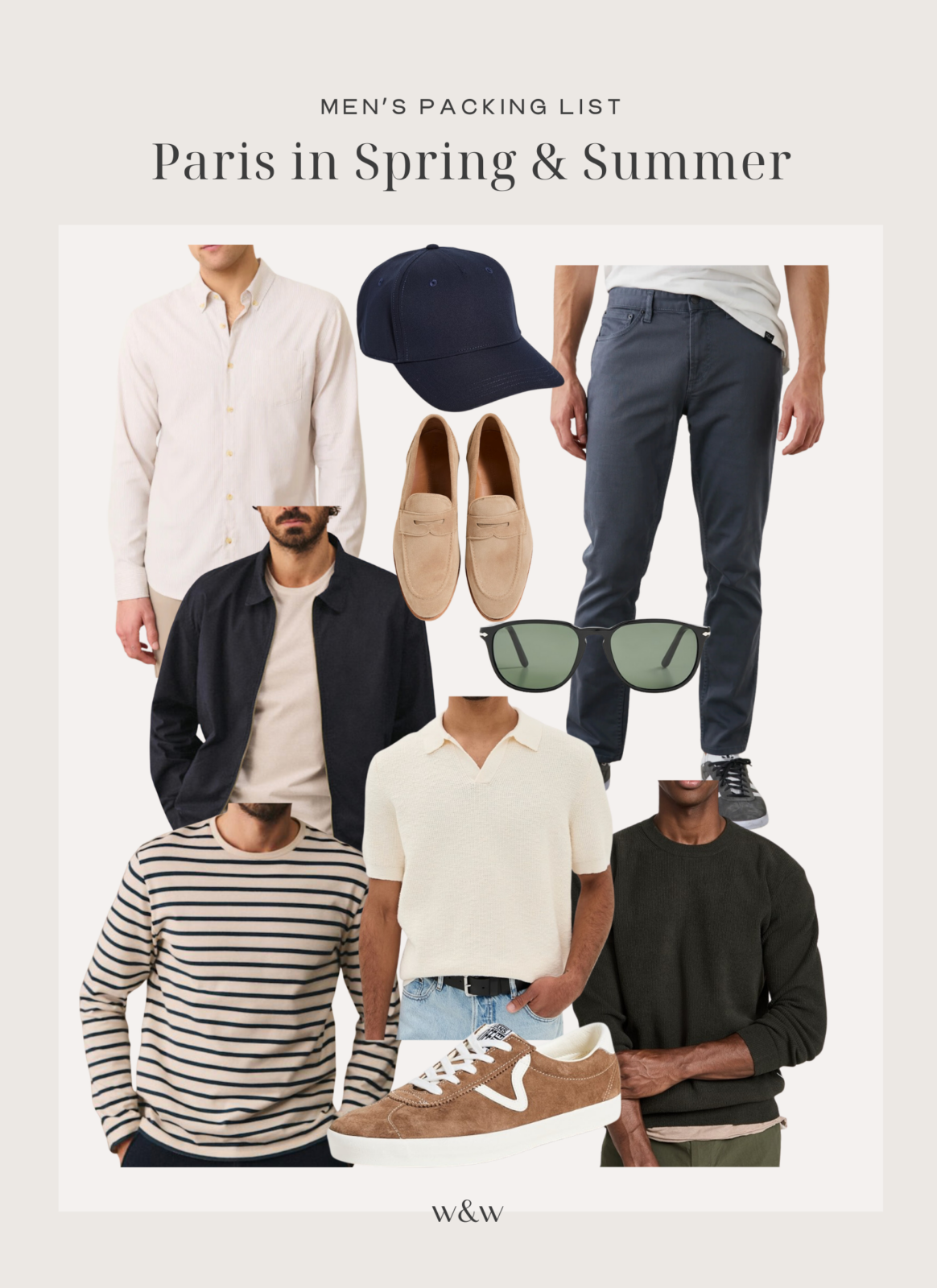 Men's Paris Packing List for Spring & Summer - wit & whimsy